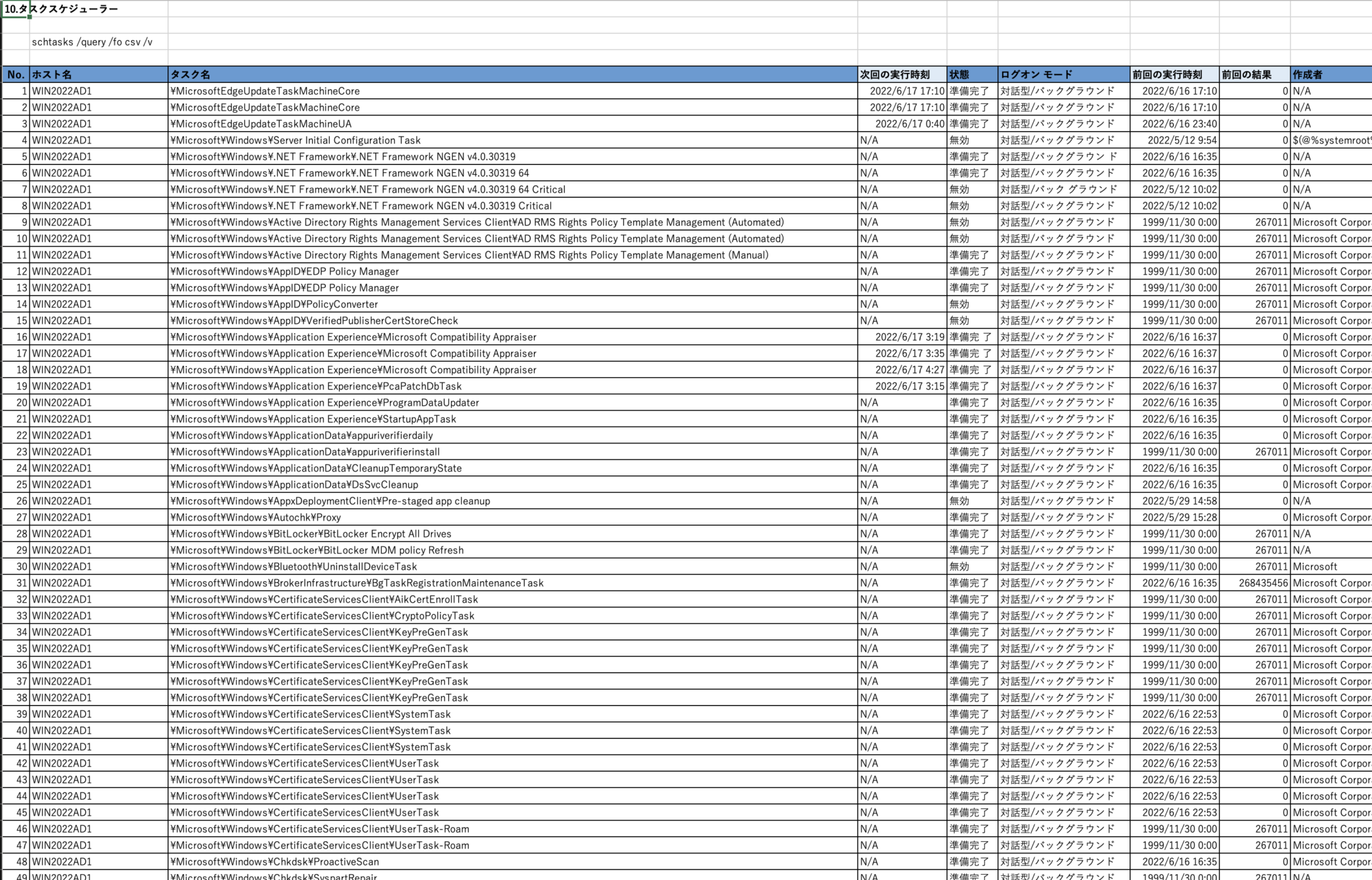 Windows Server 2022 のパラメータシート(環境設計書)を作成してみました。 | 時間がないので今日も勤務時間外に調べてます